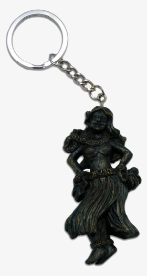 Souvenir Tiki Happy Tiki Key Chain - Free Transparent PNG Download - PNGkey