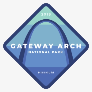 Gateway Arch Vinyl Sticker - Sign - Free Transparent PNG Download - PNGkey