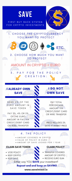 Save Token Infographic - Wikimedia Commons - Free Transparent PNG ...