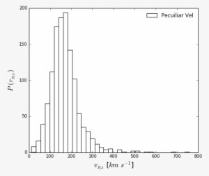Transparent Background Matplotlib Plotly On Twitter - Plot - Free ...