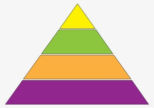Medium Image - Energy Pyramid No Background - Free Transparent PNG ...