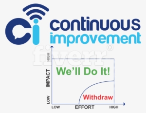 If The Flourishing Continuum - Corey Keyes Mental Health Continuum ...