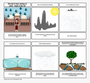 Joey Heideman - Storyboard Template Rising Action - Free Transparent ...