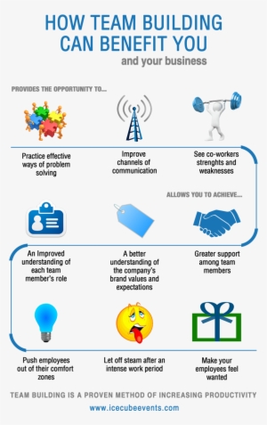 Team Building Agenda Schedule Main Image - Team Building Program ...