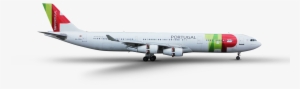 Airbus A320 Family - Free Transparent PNG Download - PNGkey