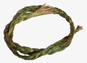 Smudging PNG, Transparent Smudging PNG Image Free Download - PNGkey