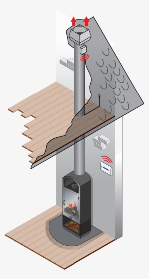 Chimney Fan For Solid Fuel - Heat Recovery Chimney - Free Transparent ...