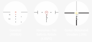 Reticle PNG, Transparent Reticle PNG Image Free Download - PNGkey