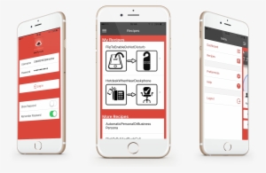 Broadworks Xtended Service Interface - Iphone - Free Transparent PNG ...