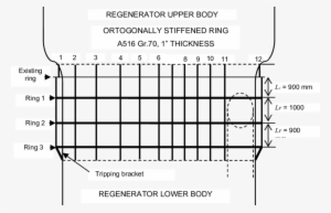Dht Ring Lookup Small - Diagram - Free Transparent PNG Download - PNGkey