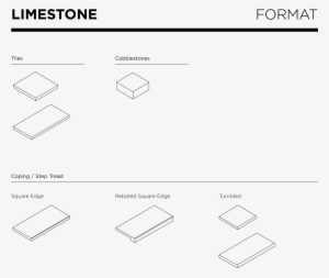 Wiarton Limestone Wallstone - Limestone - Free Transparent PNG Download ...