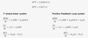 Ucl-equations - Equation - Free Transparent PNG Download - PNGkey