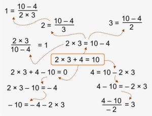 Picture1 - Rearranging Formulas Algebra - Free Transparent PNG Download ...