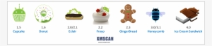 Android Version Logo - All Android Version Logo - Free Transparent PNG ...