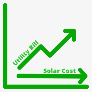 Solar Cost Icon - Salestalk - Free Transparent PNG Download - PNGkey