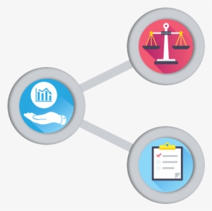 Grc For Banking And Financial Services - Governance Risk Compliance ...