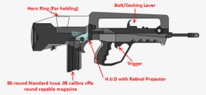 Famas - Free Transparent PNG Download - PNGkey