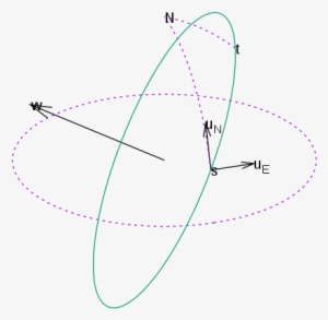 Global Geocentric Coordinate System - Angle - Free Transparent PNG ...