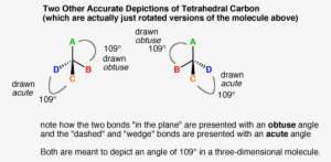 28 Collection Of Nh3 Wedge Dash Drawing - Diagram - Free Transparent ...