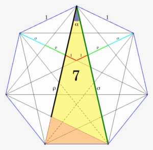 Golden Ratio Overlays - Golden Mean - Free Transparent PNG Download - PNGkey