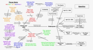 December 21, - Diagram - Free Transparent PNG Download - PNGkey