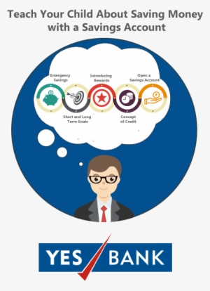 Yes Bank Logo Png Image Background - Yes Bank Paynearby Logo - Free ...