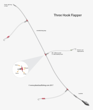 Three Hook Flapper Rig - Rig - Free Transparent PNG Download - PNGkey