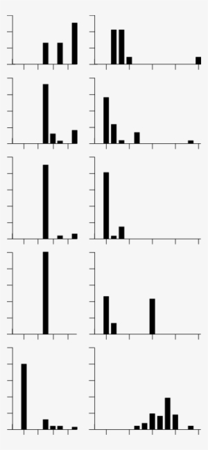 R Frequency Plot - Free Transparent PNG Download - PNGkey