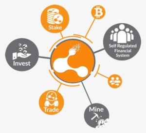 Bitconnect - Logo Bitconnect - Free Transparent PNG Download - PNGkey