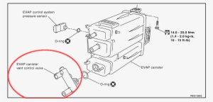 Dtc Code P0455 - Valve - Free Transparent PNG Download - PNGkey