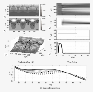 Final State - Diagram - Free Transparent PNG Download - PNGkey