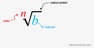 Radical Symbol - Index - Radicand - Notation For Finding - N th Root ...