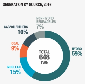 Text Version - Circle - Free Transparent PNG Download - PNGkey