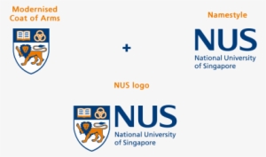 The Nus Identity - Evolution Of University Logo - Free Transparent PNG ...
