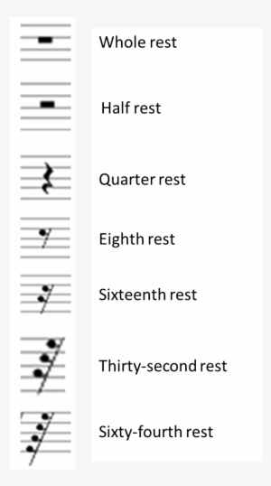 Musical Rests - Rest - Free Transparent PNG Download - PNGkey