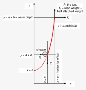 Geometry Dash PNG, Transparent Geometry Dash PNG Image Free Download ...