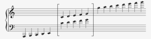 Ledger Lines - C Sharp Minor Scale Piano - Free Transparent PNG ...