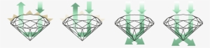 Green Diamond Cut@2x - Diamond - Free Transparent PNG Download - PNGkey