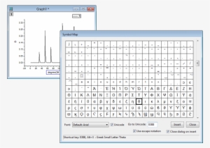 Accessing The Extended Character Set 01 - Unicode - Free Transparent ...
