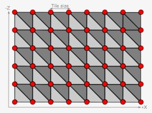 Terrain Vertex Grid - Opengl Vector Grid - Free Transparent PNG ...