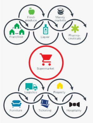 Shoprite Logo Png - Free Transparent PNG Download - PNGkey