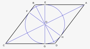 Open - Amazing Triangle - Free Transparent PNG Download - PNGkey