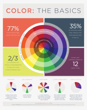 Color Wheel PNG, Transparent Color Wheel PNG Image Free Download - PNGkey