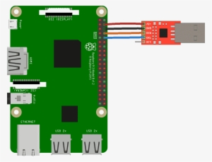 Usb Ttl Connections - Rotary Switch Raspberry Pi - Free Transparent PNG Download - PNGkey