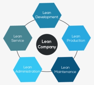 Lean Png - Cup Of Lean Png - Free Transparent PNG Download - PNGkey