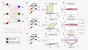 Geometric Interpretation Of Simplified, First-order - Graphic Design ...