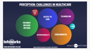 16 9 H F Horizontal - Health Care - Free Transparent PNG Download - PNGkey