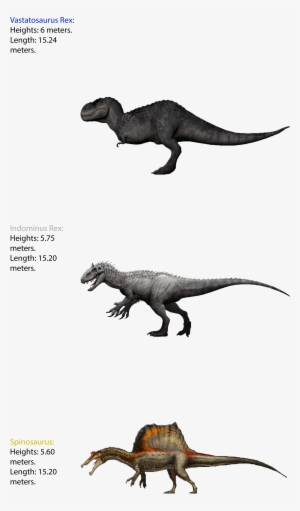 Vastatosaurus - V Rex Size Comparison - Free Transparent PNG Download - PNGkey