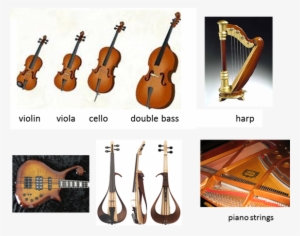 Many Musical Instruments Make Use Of The Vibrations - Yamaha Yev-104 ...