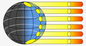 Solar Angle Of Incidence On Earth - Circle - Free Transparent PNG ...